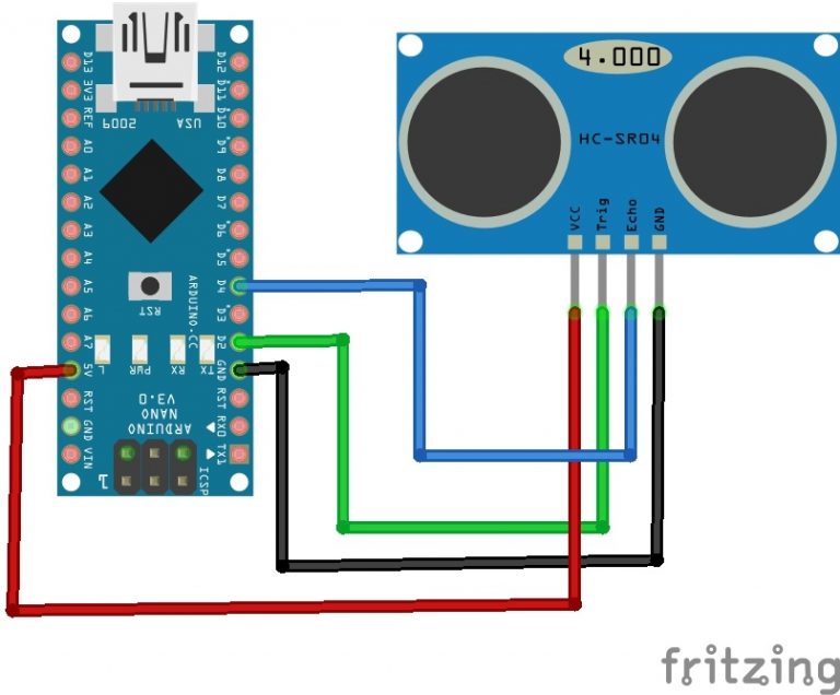 MEDIDOR DE DISTANCIA – ETIMAX EDUCACION