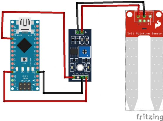 MONITOREO DE PLANTAS – ETIMAX EDUCACION