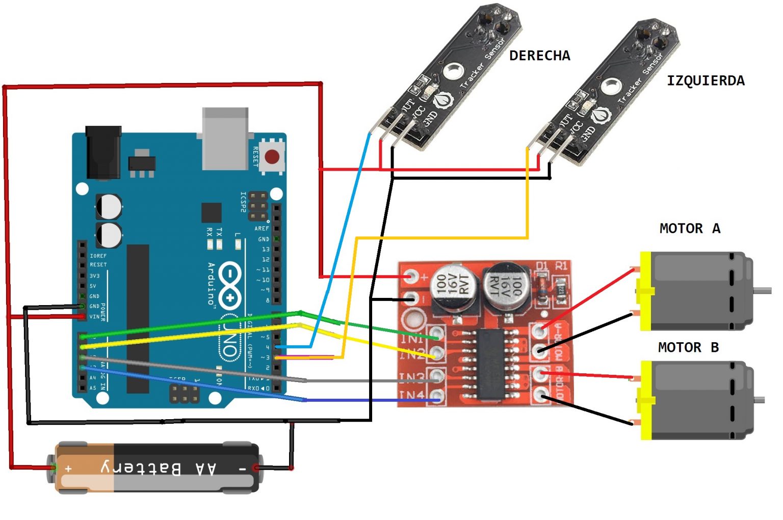 CARRO-ROBOT SEGUIDOR DE LÍNEA – ETIMAX EDUCACION