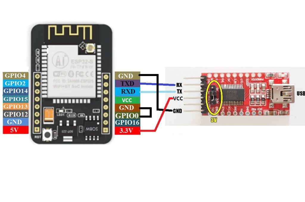 TUTORIAL ROBOTCAM – ETIMAX EDUCACION